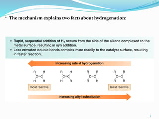 Hydrogenation | PPTX