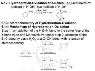 Hydrogenation (3) | PPT