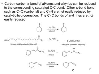 Hydrogenation Of Alkene