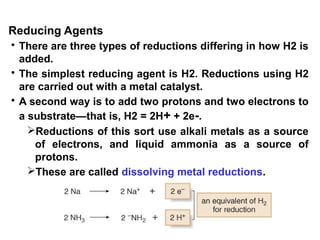 Hydrogenation (5) | PPT