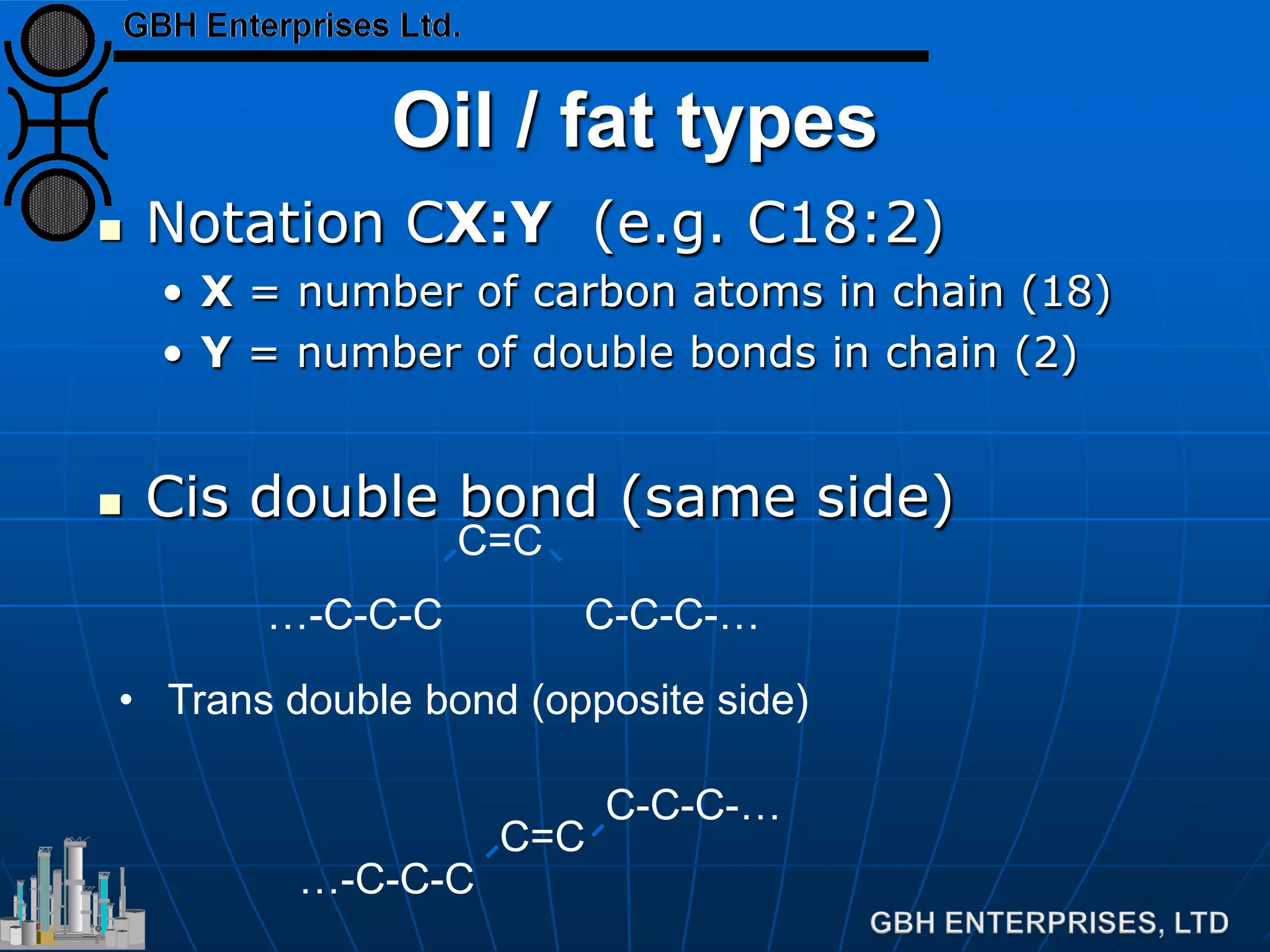 Hydrogenation of Edible Oils | PDF