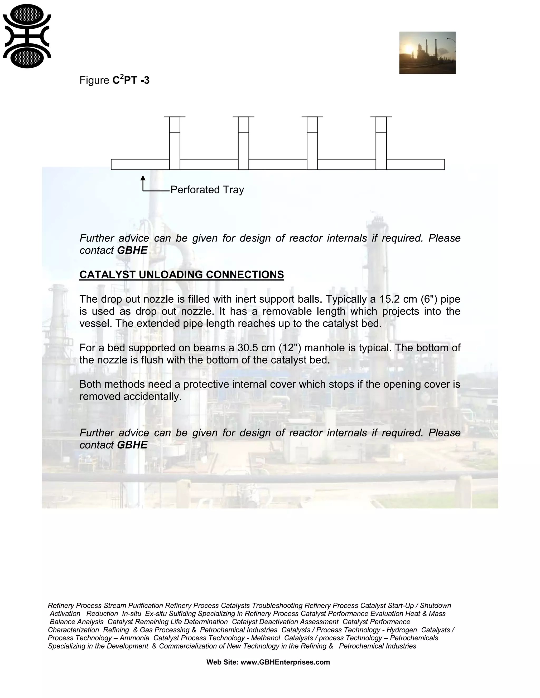 Hydrogenation Reactor Design Considerations | PDF