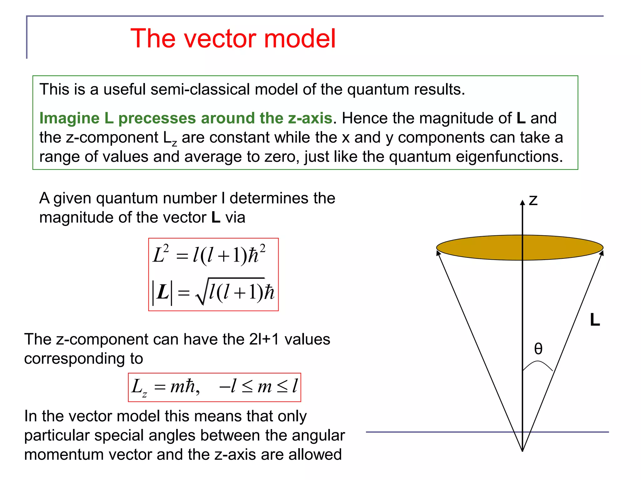 HYDROGEN ATOM.ppt