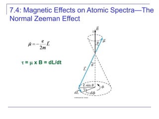 HYDROGEN ATOM.ppt