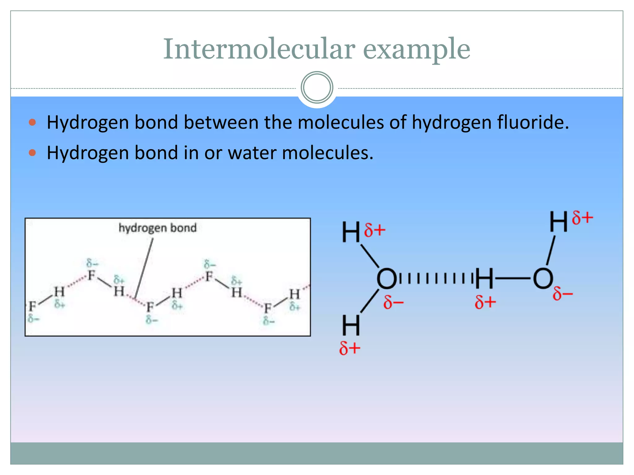 HYDROGEN BOND .pptx