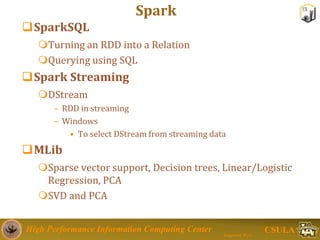 Big Data Analysis in Hydrogen Station using Spark and Azure ML | PPT