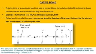 Hydrogen bond, Dative bond & Metallic bond | PPT