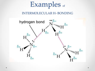 Hydrogen bonding | PPTX
