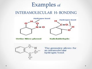Hydrogen Bonding Examples