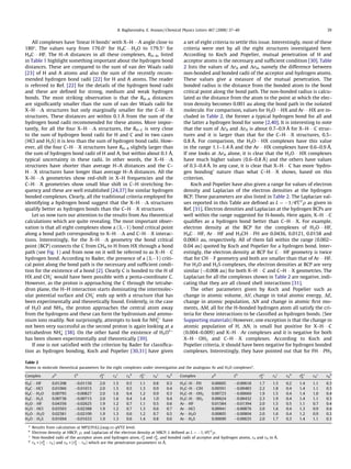 Hydrogen bonding 4 | PDF