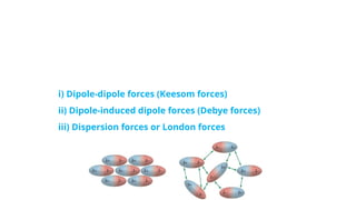 Hydrogen Bonding and Intermolecular Forces.pptx