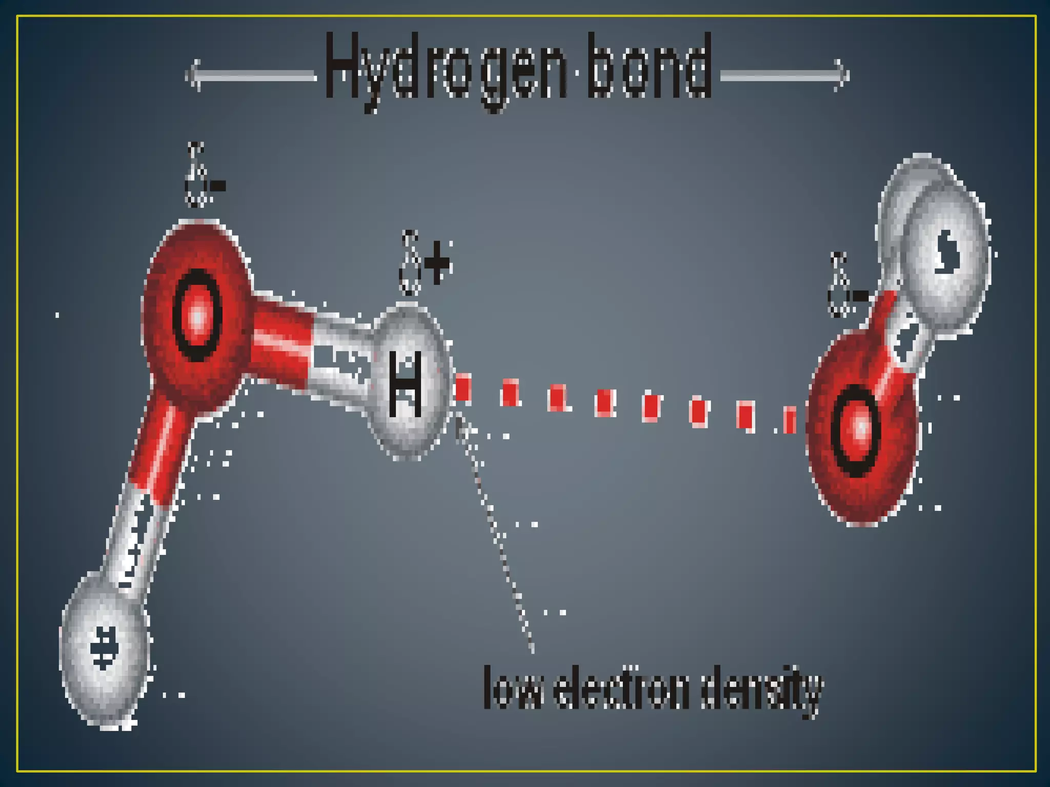 Hydrogen bonding | PPTX