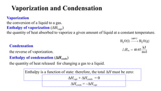Hydrogen bonding in life, 12(2) | PPTX | Chemistry | Science