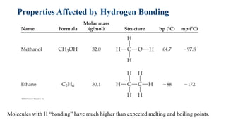 Hydrogen bonding in life, 12(2) | PPTX