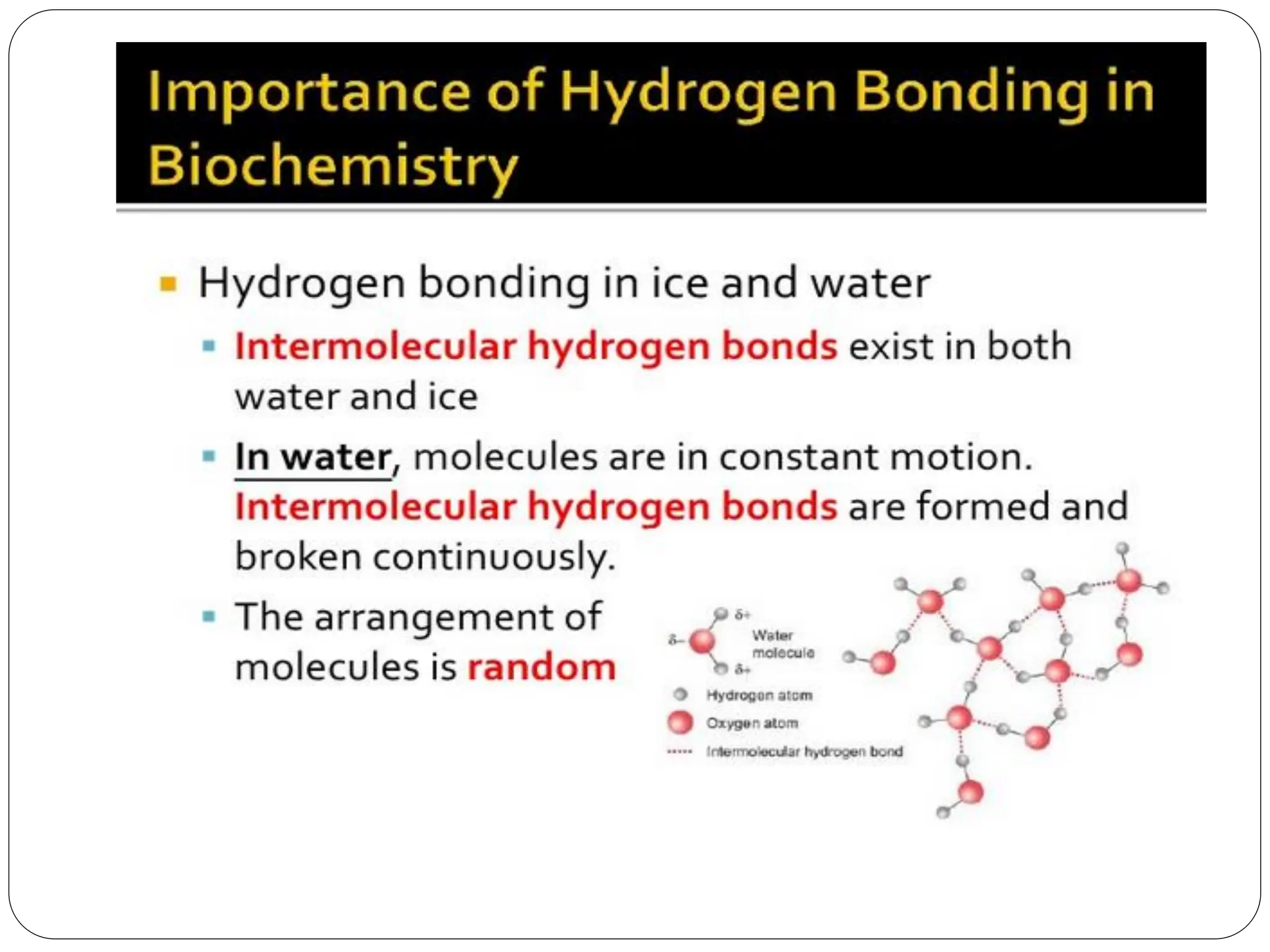 Hydrogen bonding pdf.pdf
