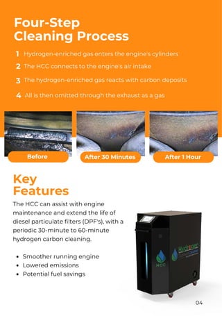 Hydrogen Carbon Cleaner (HCC) - HNO Intl | PDF