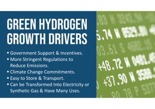 Green Hydrogen, Blue Hydrogen, and Gray Hydrogen | PDF
