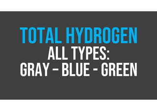 Green Hydrogen, Blue Hydrogen, and Gray Hydrogen | PDF