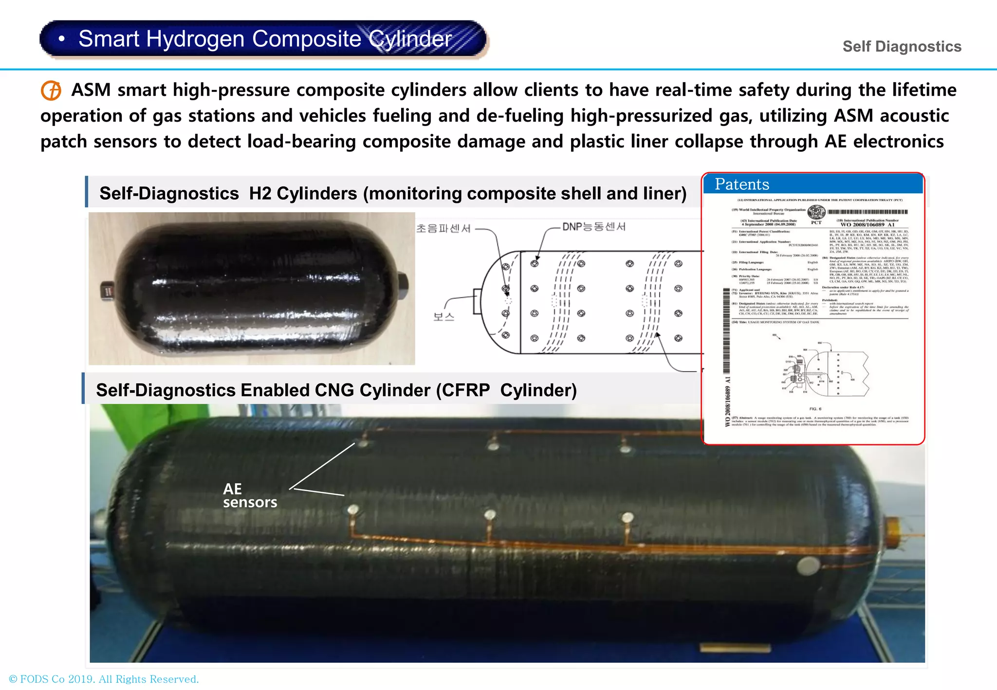 Safety Secured Hydrogen Cylinders | PDF
