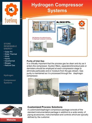 Hydrogen Compressor Systems.pdf