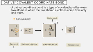Hydrogen dative bonds | PPT