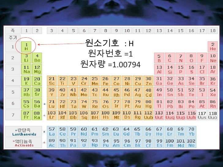 Hydrogen Economy hydrogen-economy