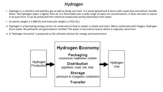 Hydrogen Economy -H2 production.pdf