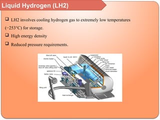 Hydrogen economy production and storage-2.pptx