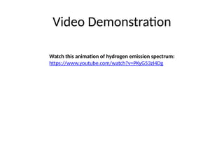 Hydrogen_Emission_Spectra_Animatedd.pptx