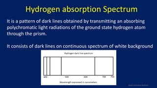 hydrogen emission spectrum.pptx