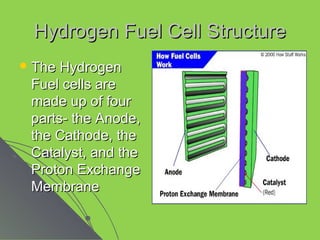 a presentation Hydrogen energy by MUKESH RAM | PPT