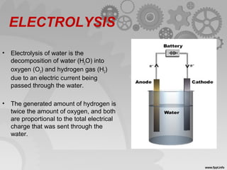 Hydrogen engine | PPT