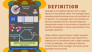Hydrogen fine structure.pdf