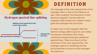 Hydrogen fine structure.pdf