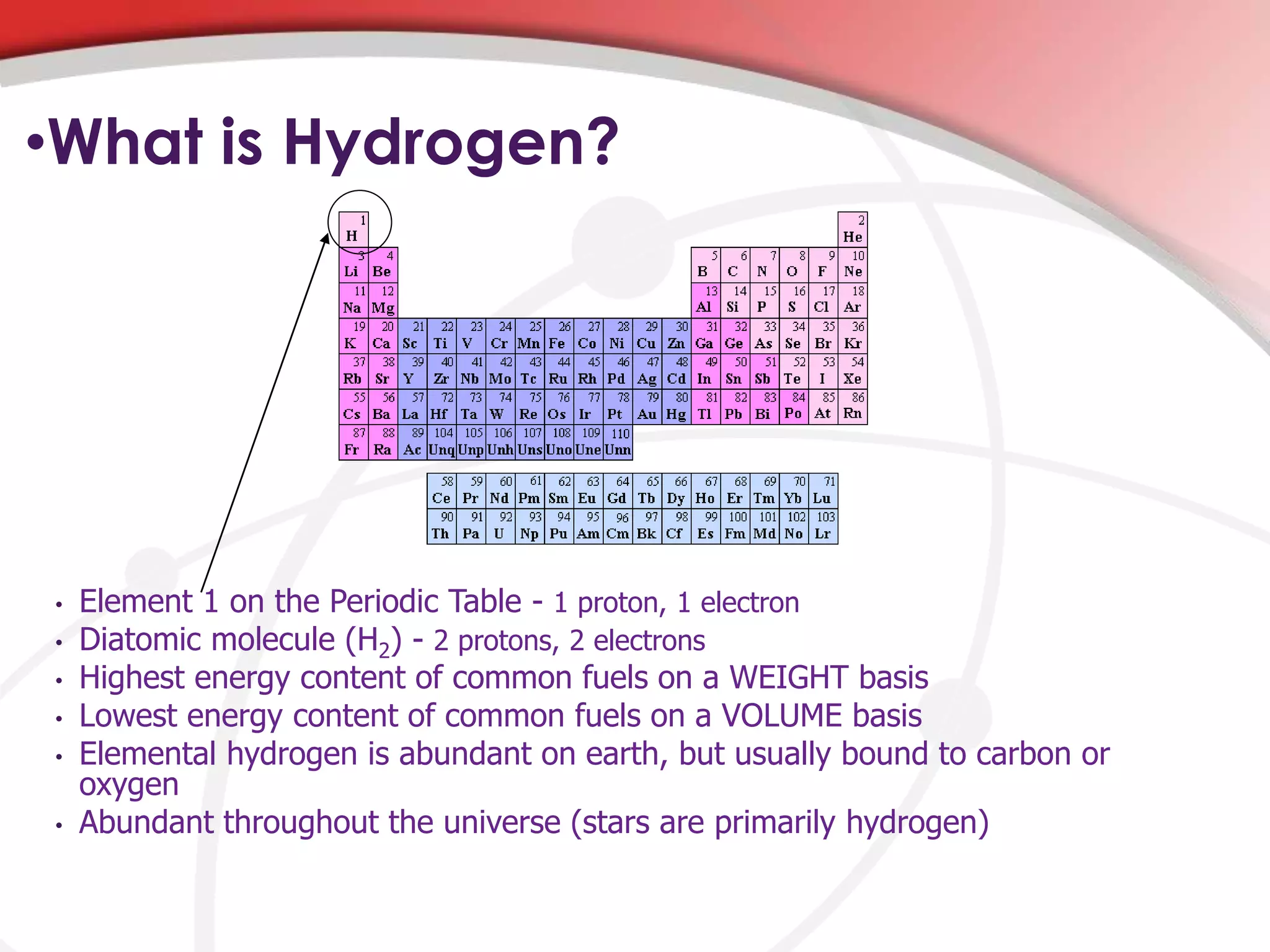 Hydrogen fuel cell | PPTX