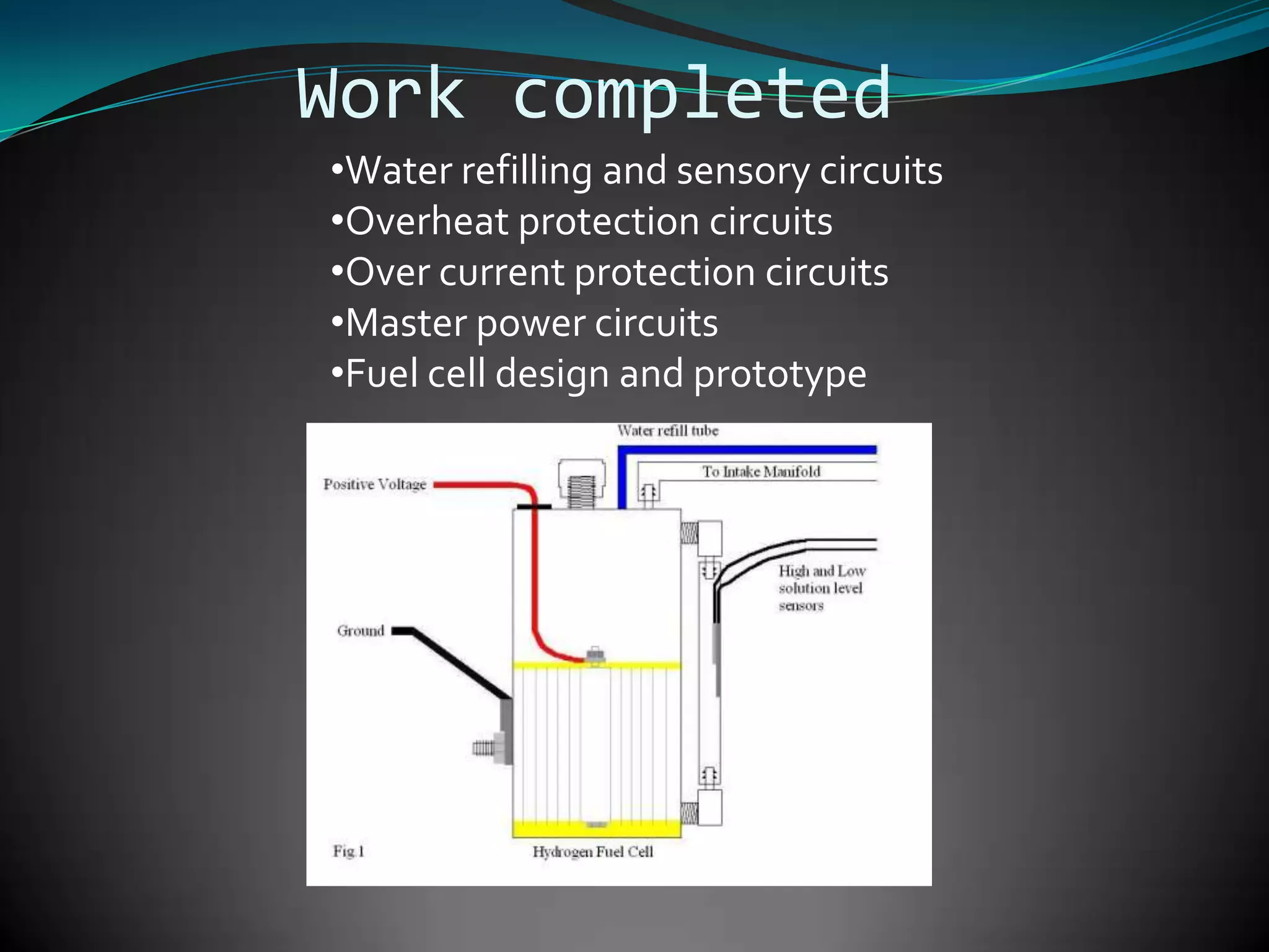 Hydrogen Fuel Cell Booster Unit | PPSX | Chemistry | Science