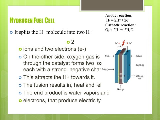 hydrogenfuelcell ppt.pptx | Green Vehicles | Auto Type