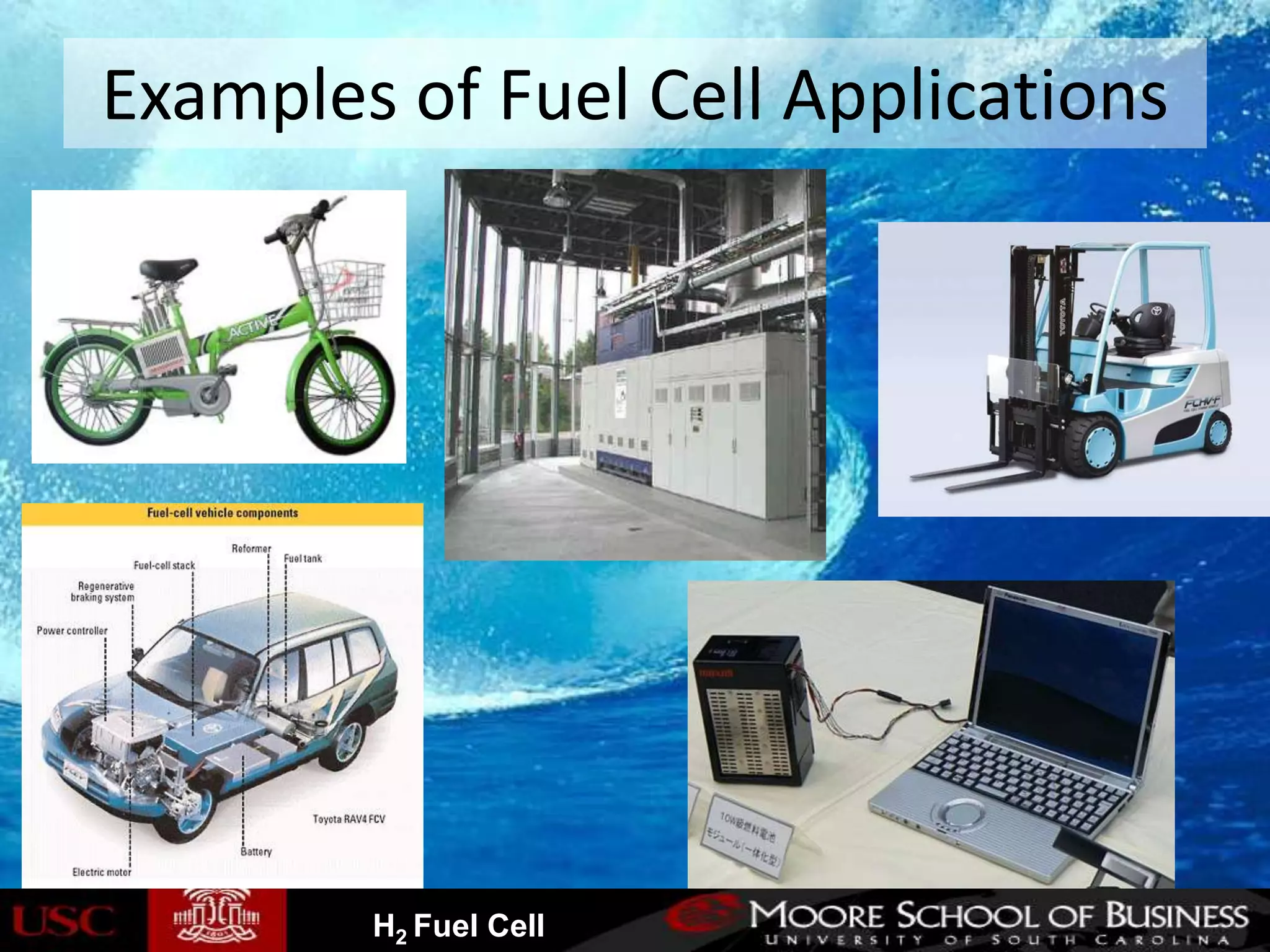 Hydrogen Fuel Cells | PPT