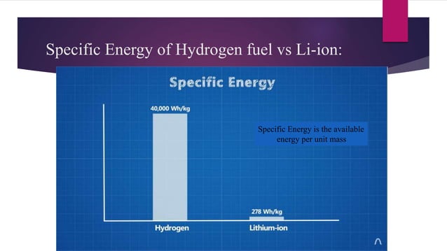 Hydrogen fuel cell seminar | PPTX