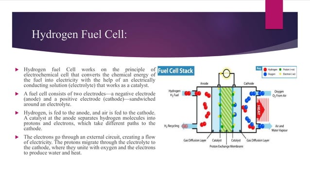 Hydrogen fuel cell seminar | PPTX