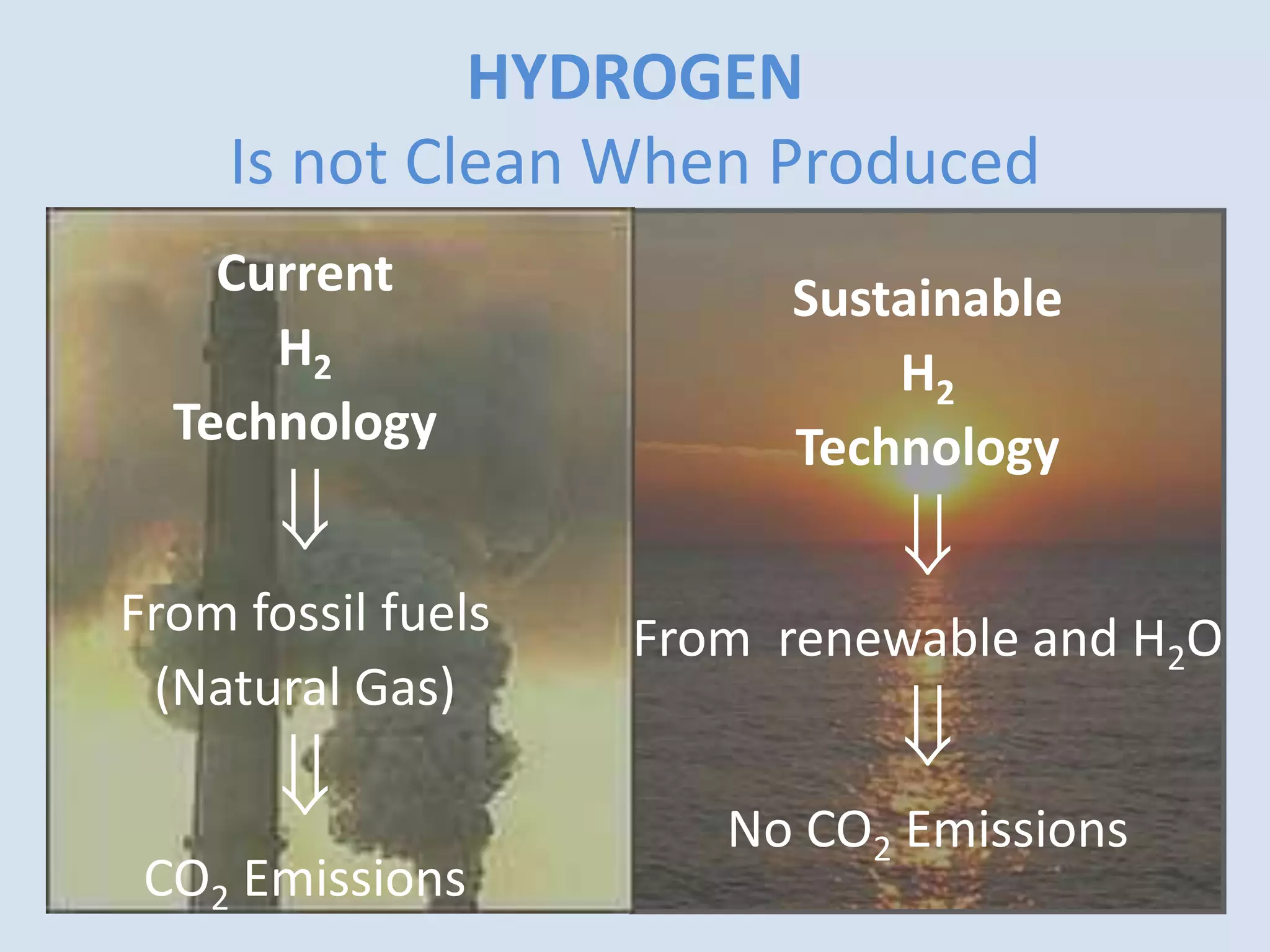 Hydrogen fuel & its sustainable development | PPTX