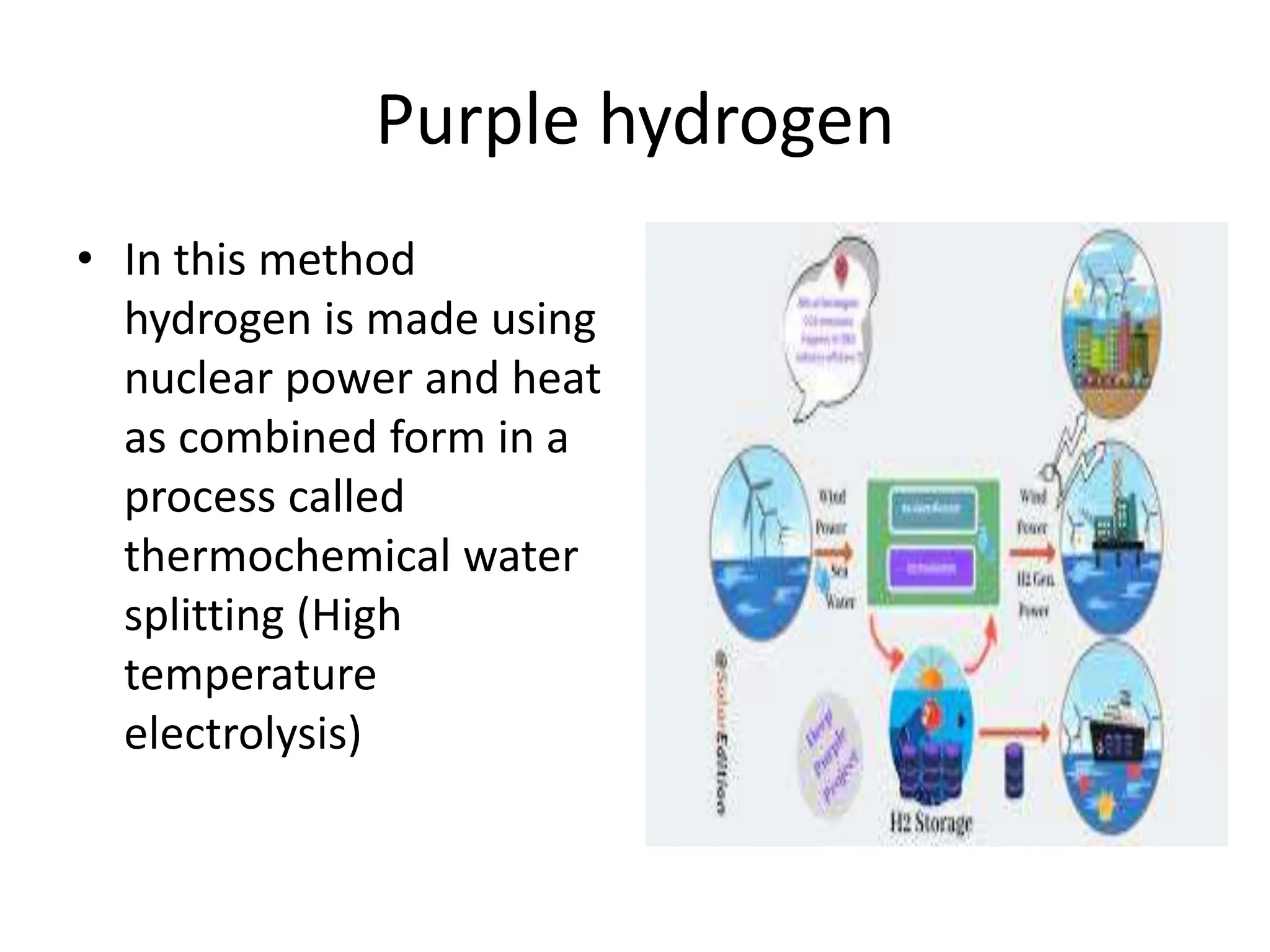 hydrogen fuels.pptx
