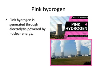 hydrogen fuels.pptx