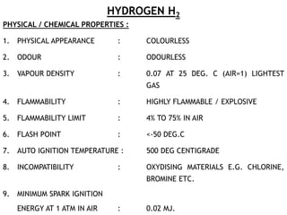Physical Properties Of Hydrogen