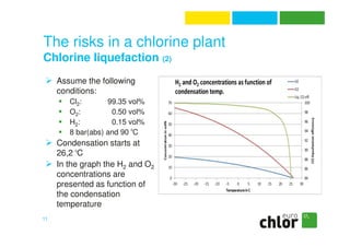 HydrogenInChlorine.pdf