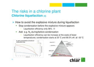 HydrogenInChlorine.pdf