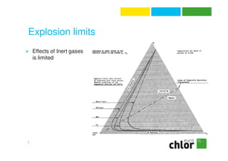 HydrogenInChlorine.pdf