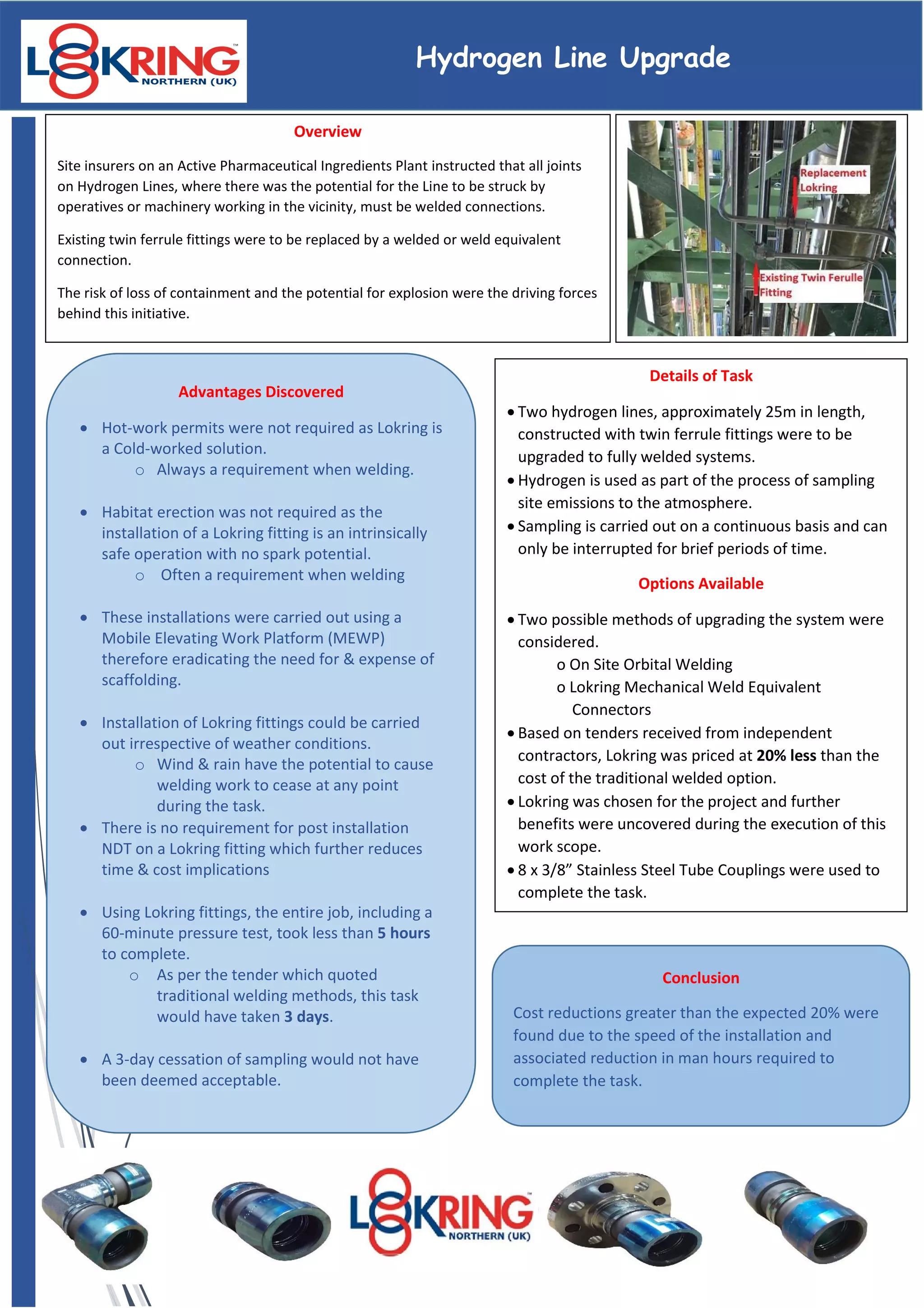 Hydrogen Line Upgrade | PDF