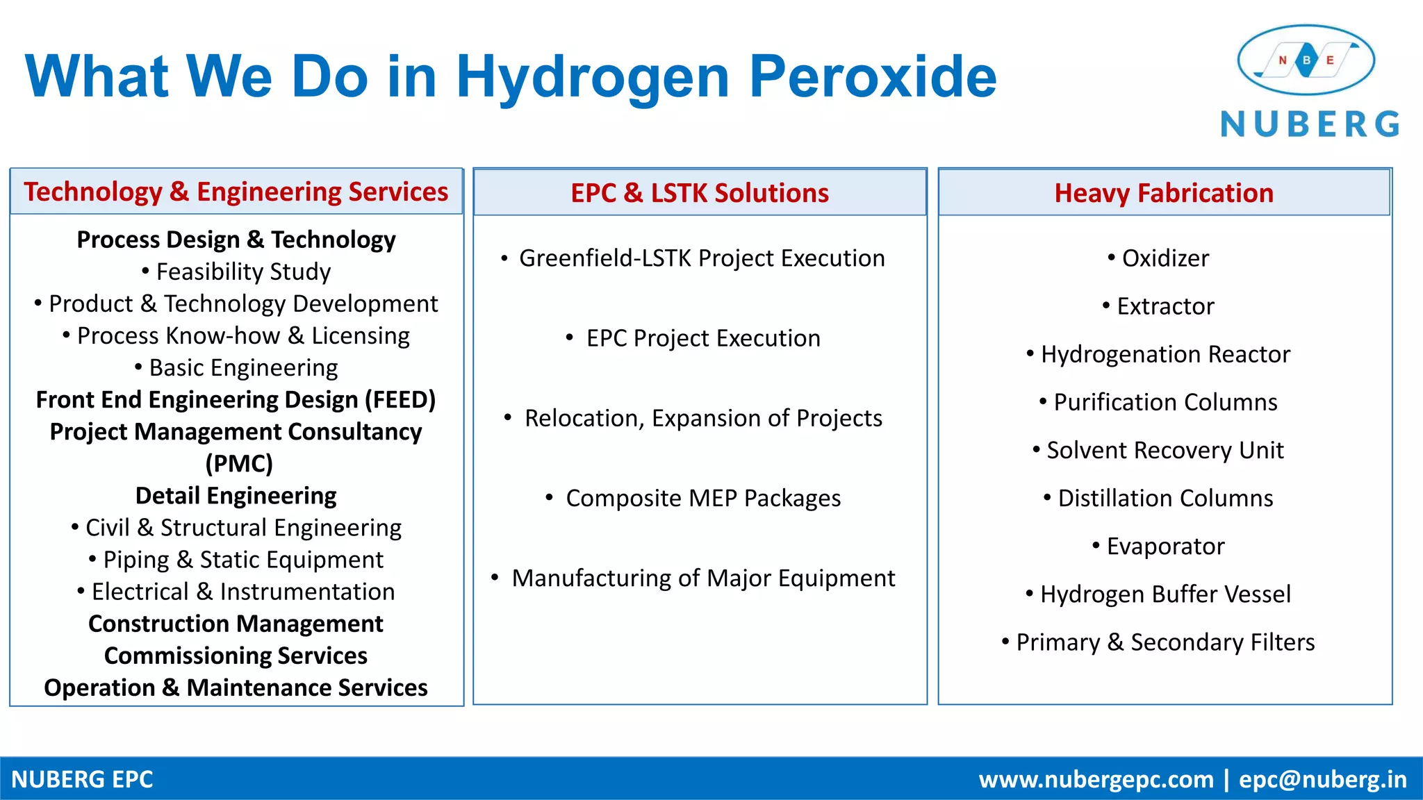 Hydrogen Peroxide Plants | PPTX | Civil Engineering Industry | Industries