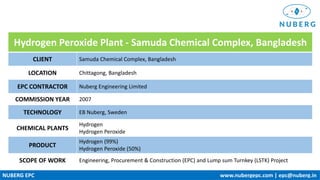 Hydrogen Peroxide Plants | PPTX
